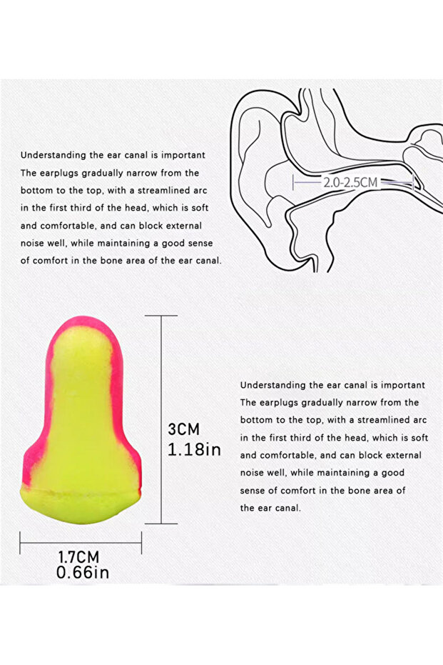 Choice 30pairs Honeywell Noise-isolating earplugs Noise protection ...
