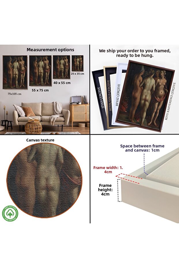 Limitless Ξύλινο Πλαίσιο Albrecht Durer - Η Αφροδίτη και τα τρία Όμορφα ...