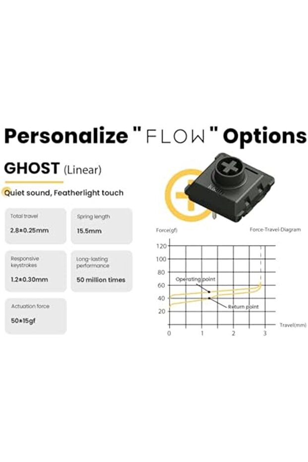 LOFREE Flow84 Low Profile Mechanical Keyboard, 75 Percent Rechargeable ...