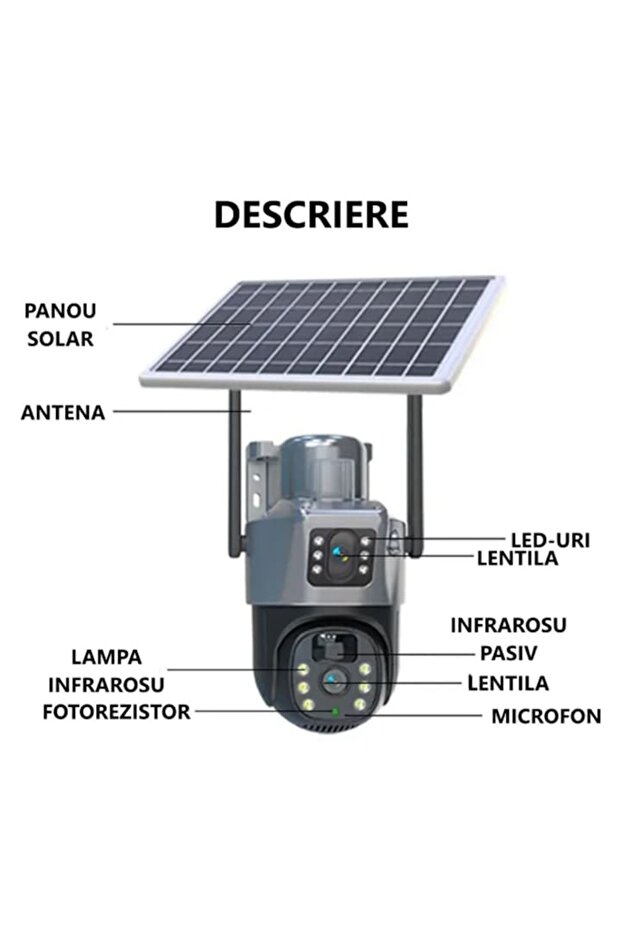 OEM Camera de Supraveghere 4K cu 2 lentile, panou solar, 4G, PTZ 360 ...