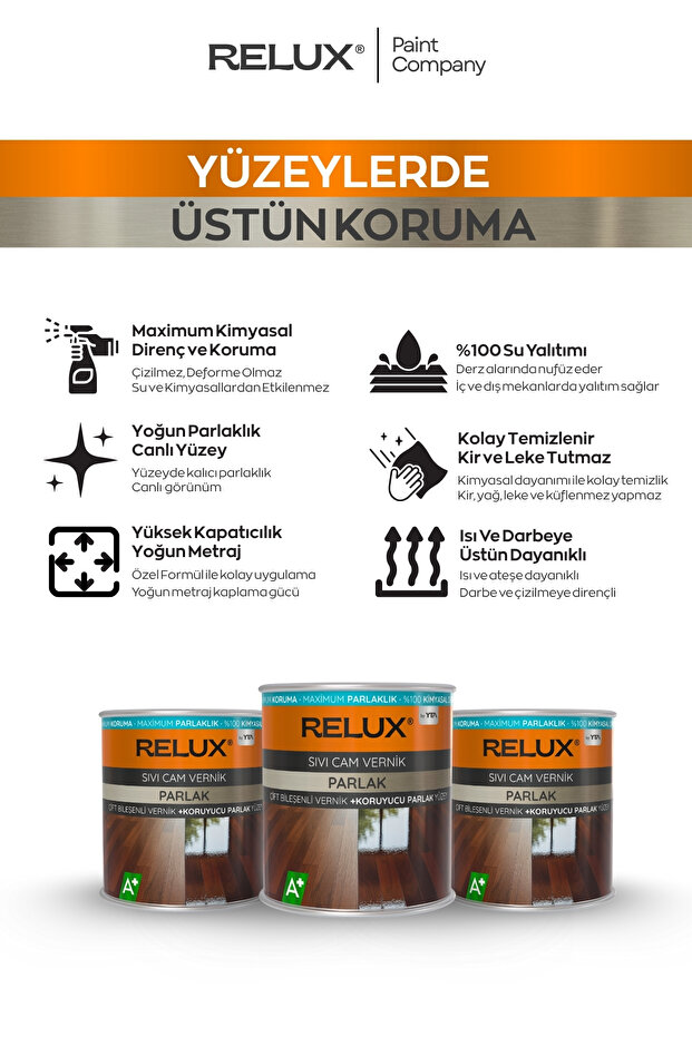 Relux Paint Liquid Glass Sıvı Cam – 2K Ultra Parlak Vernik, Su/Kimyasal Dayanım, Tezgâh-Fayans ...