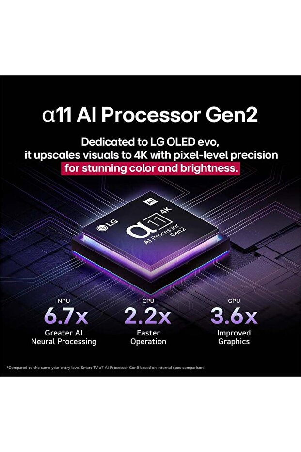 LG 77 inch OLED evo AI G5 4K 165Hz Smart TV AI Magic remote webOS25 ...