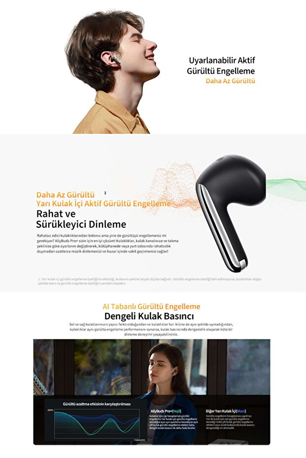 Qcy Ht10 Ailybuds Pro Plus Adaptif Anc Hi-res Ldac Aı 6 Mikrofon Bluetooth 5.3 Kablosuz Kulaklık ...