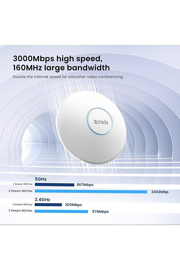 tenda I27 WiFi 6 AX3000 Dual Band Access Point- Trendyol