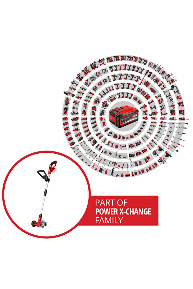 Einhell Classic GC-CC 18 Li-Solo Cordless grout cleaner, includes ...