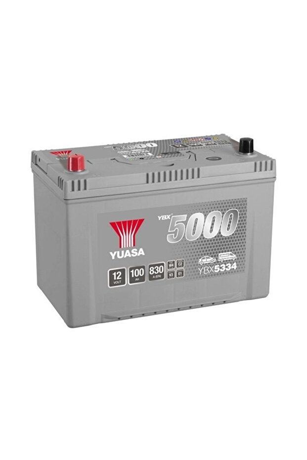 Yuasa Starter Battery SUNBEAM ALPINE IV / V Convertible 1964-1965 ...