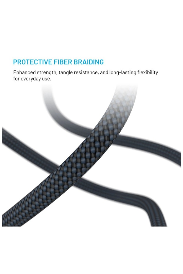 Other FIXED Magnetic Braided Cable USB-C 12m 240W Gray- Trendyol