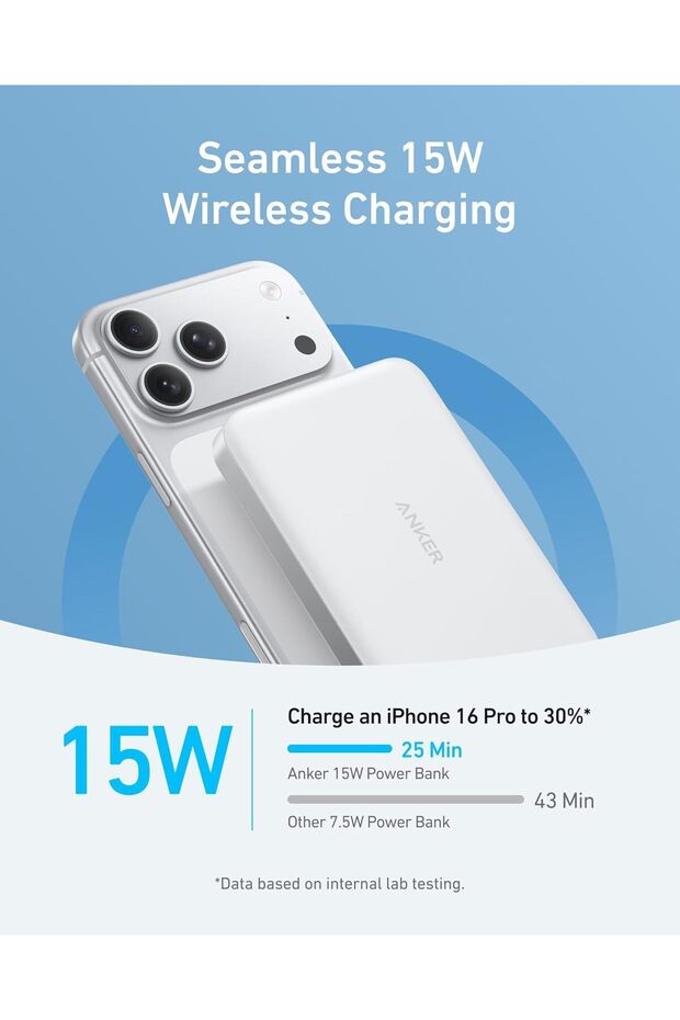 Anker MagGo Power Bank, Ultra-Slim 10000mAh Qi2 15W Magnetic MagSafe ...
