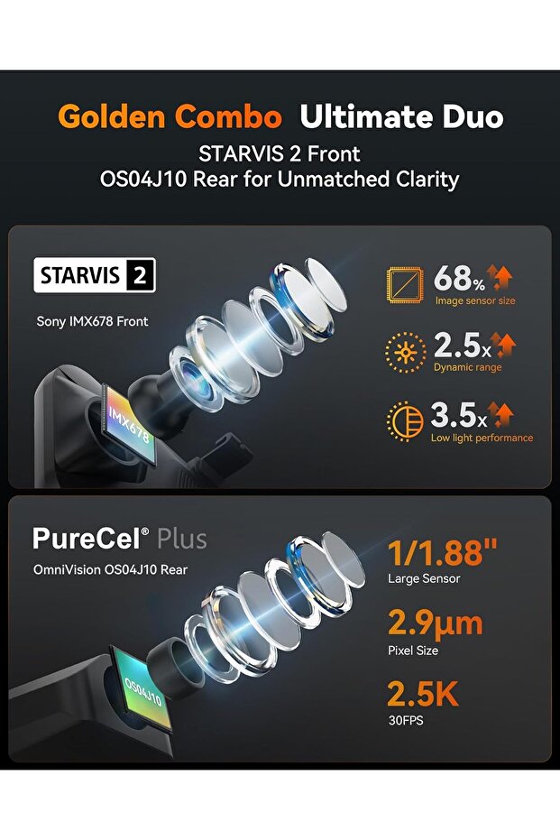 WOLFBOX G900 Tripro Bumper Version 3 Channel 4K Mirror Dash Cam- Trendyol