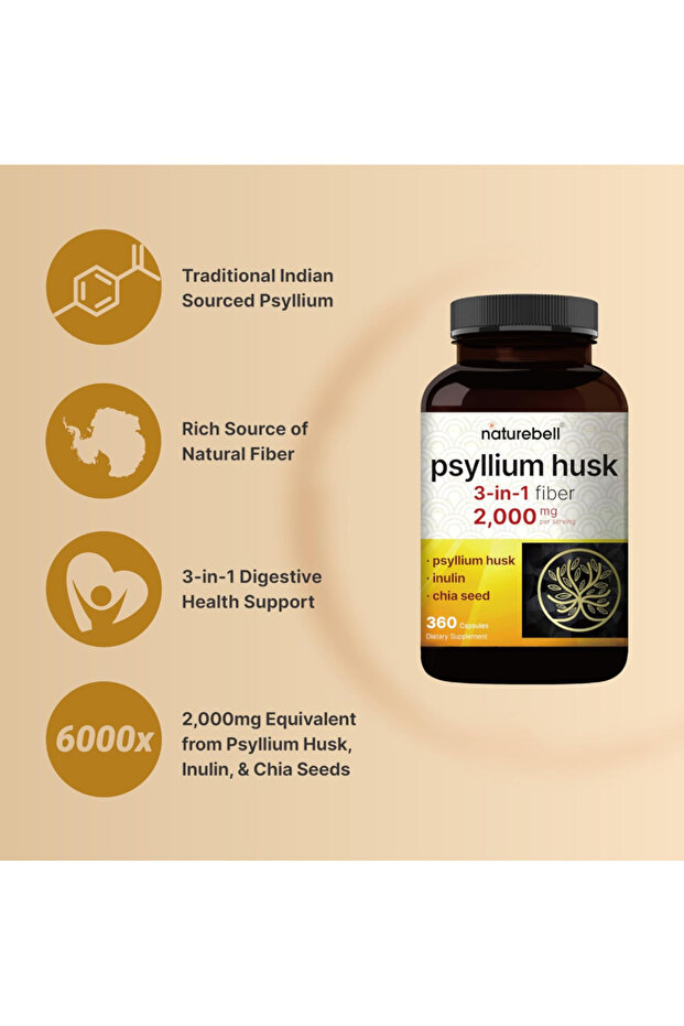 Naturebell Psyllium Husk Capsules 2,000mg Per Serving, 360 Count, with ...