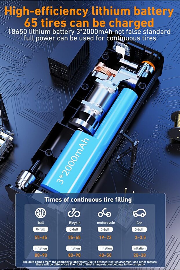 Generics Xoopla Tire Inflator Portable Air Compressor - 1.5X Faster ...