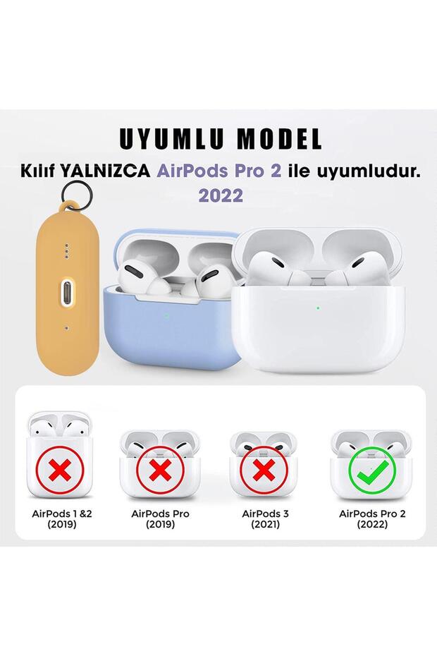 HYPERSOFT AirPods Pro 2Nd Generation Compatible Launch Headphone Case ...