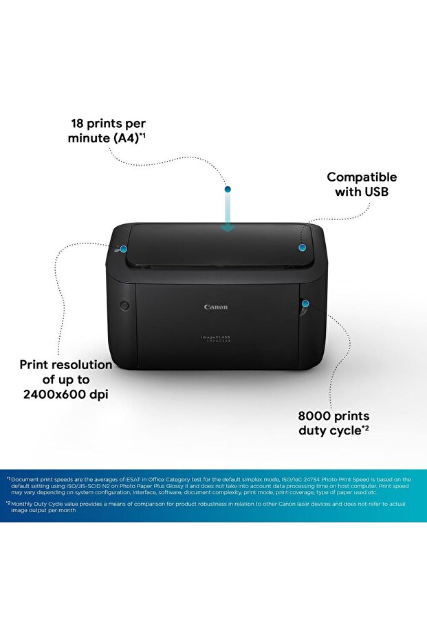 Canon ImageCLASS LBP6030B Monochrome Laser Printer (Windows/Mac/Linux ...