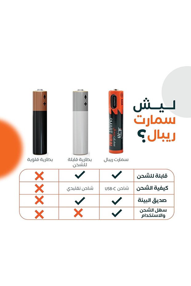 Ribal Rechargeable AAA Battery Pack - 8 Count - 1.5 Volt with Type-C ...