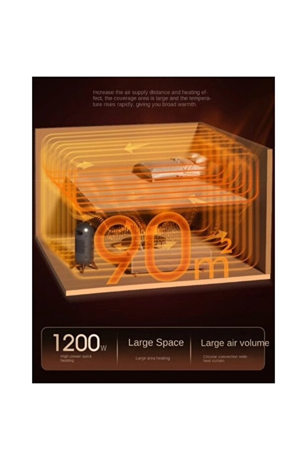 UNİBOX Vertical Fan Heater, Anti-Fall Sensor, Overheating Protection ...