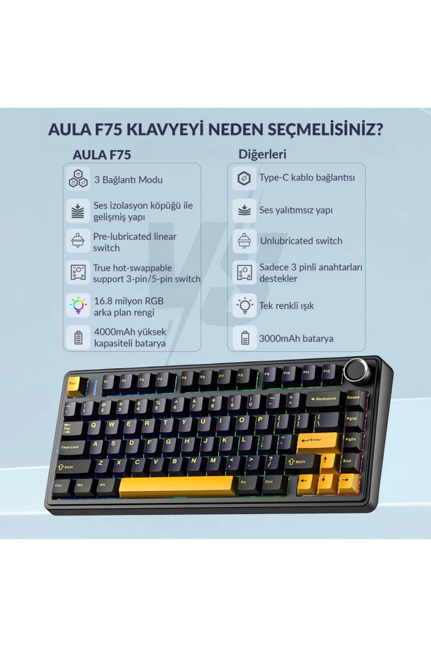 Aula F75 Mekanik RGB TKL Reaper Switch Kablosuz Makrolu Hot Swap Klavye ...