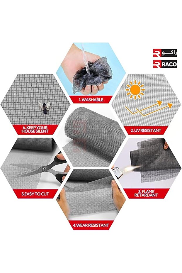 Raco Aluminium Insect Mesh Screen for Windows and Doors (4 ft x 1 m ...