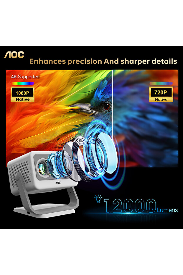 AOC Projector High Brightness 12000 Lumen - RS6 PRO Portable Projector ...