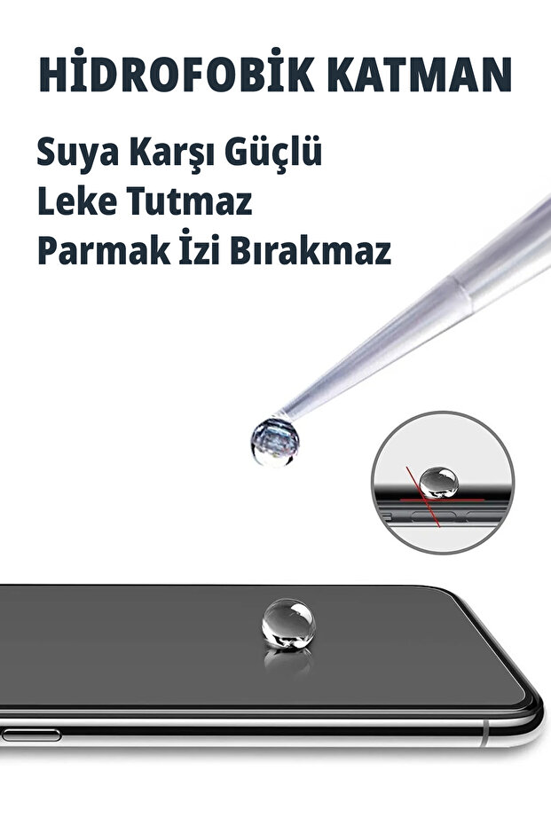 Milat Tech Apple iPhone 17 Pro Max Mat Hayalet Nano Kılıf Uyumlu Ekran ...