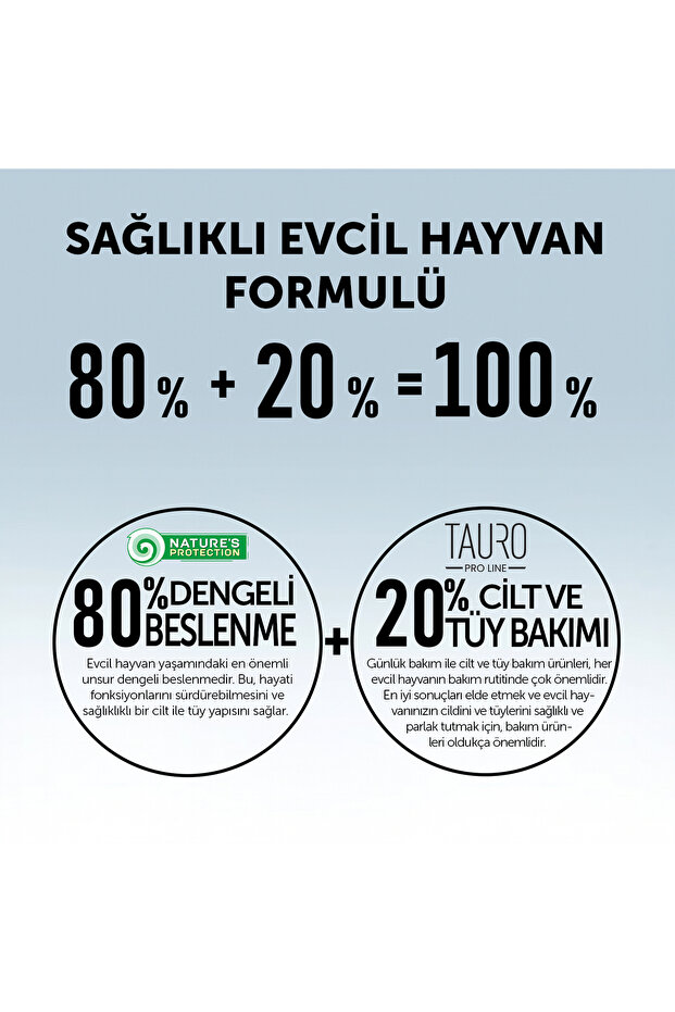 Tauro Proline Tauro Pro Line Derma Care Köpek ve Kediler için Kuru ve ...