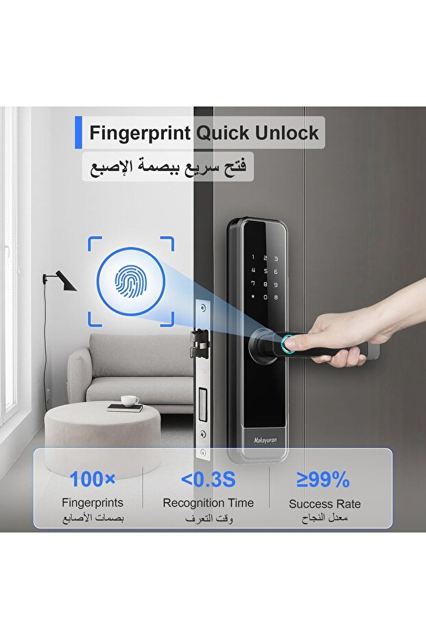 Makayuron Smart Door Lock 4585 Mortise, 5-in-1 Unlock (TTLock App ...