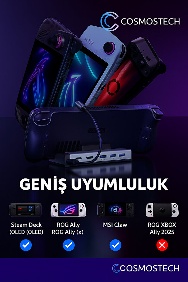 cosmostech 6-in-1 Steam Deck Dock – 4K HDMI, Gigabit LAN, USB 3.0, 100W ...