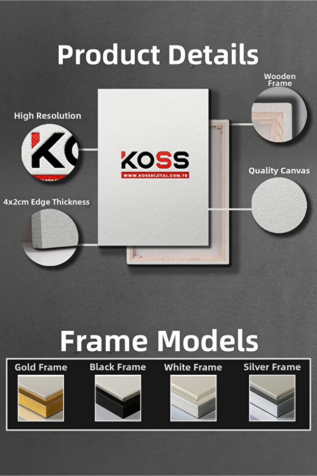 KOSS Dijital Πίνακας σε καμβά με κορνίζα, ανδρική διακόσμηση τοίχου με ...