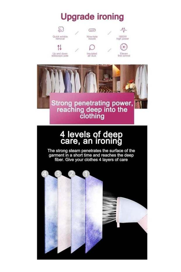 Twinkle Mart Standing Garment Steamer 2000W, 2L Water Tank, Full Size ...