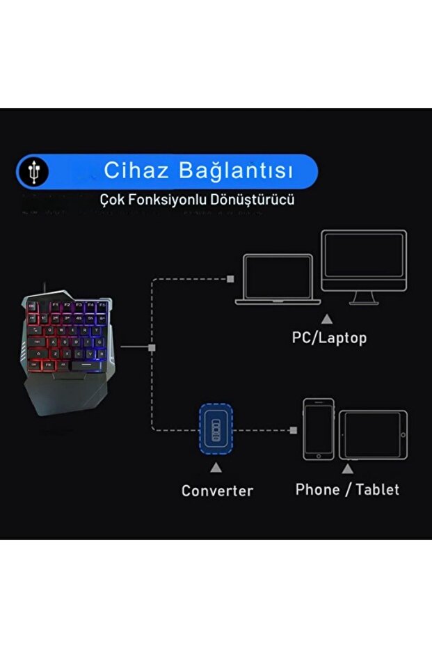 Nomker REDMAGIC 11 Pro Uyumlu 4'ü 1 Arada Mobil Oyun Seti - Klavye ...