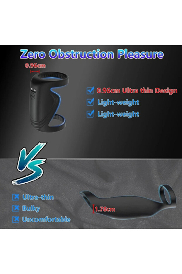 Unilever Men's Prostate Performance Massage Device 9 Vibrations App ...