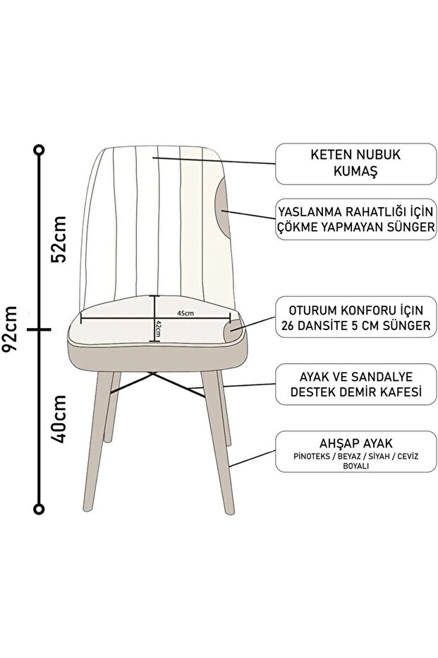 baresmu Hasa 2 Adet Sandalye – Ahşap Ayaklı, Ergonomik, Rahat Oturumlu ...