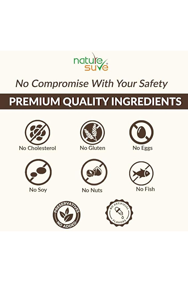 Nature Sure Sharp Eye Sight Daily Gummies for Better Vision - 1 Pack ...