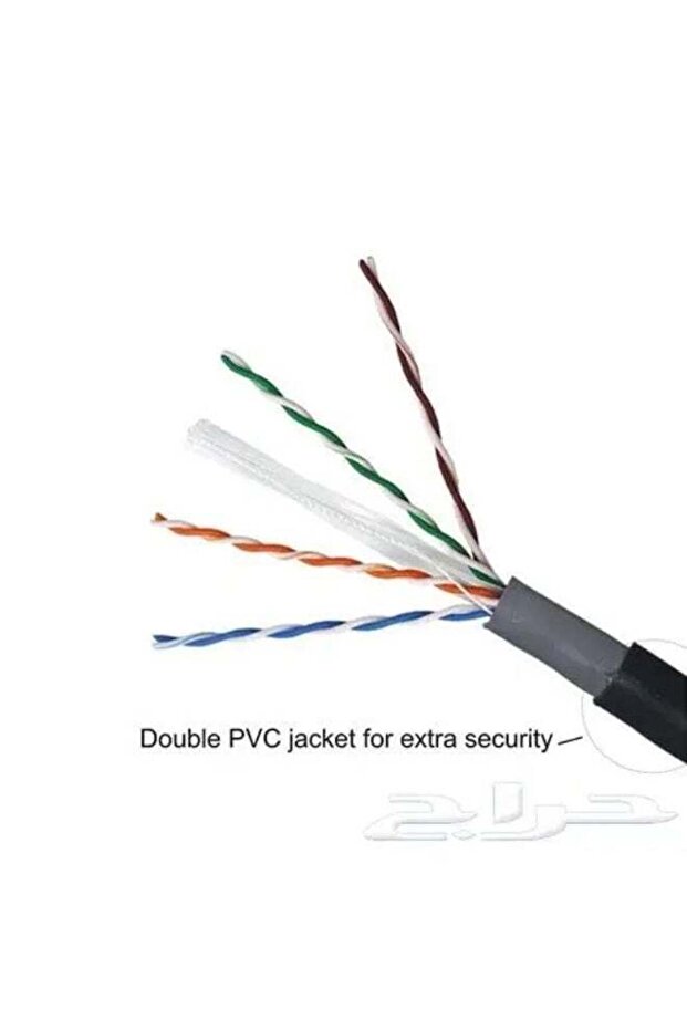 Cable Cat 6 Shield Network Cable, Outdoor and Indoor Extension, Sun ...