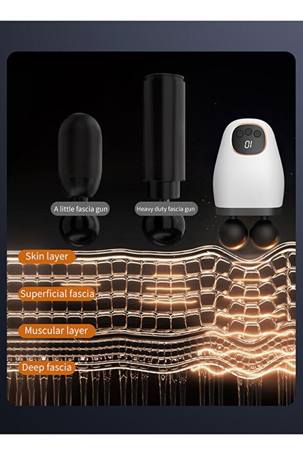 LAC LAICHY 8 in 1 Percussion Massage Gun for Pain Relief,Double Head ...