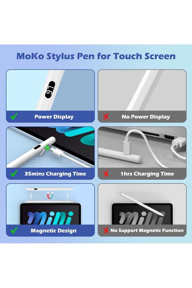 m.tk moveteck Touch Digital Pen Compatible with All Devices Tablet ...
