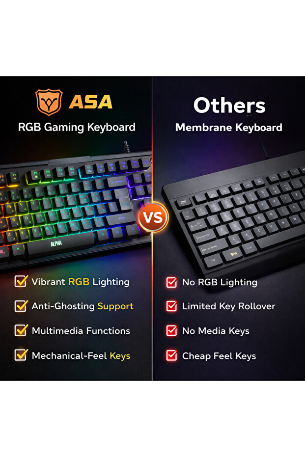 ASA ALPHA RGB Gaming Keyboard, Full-Size Wired Membrane Keyboard with ...