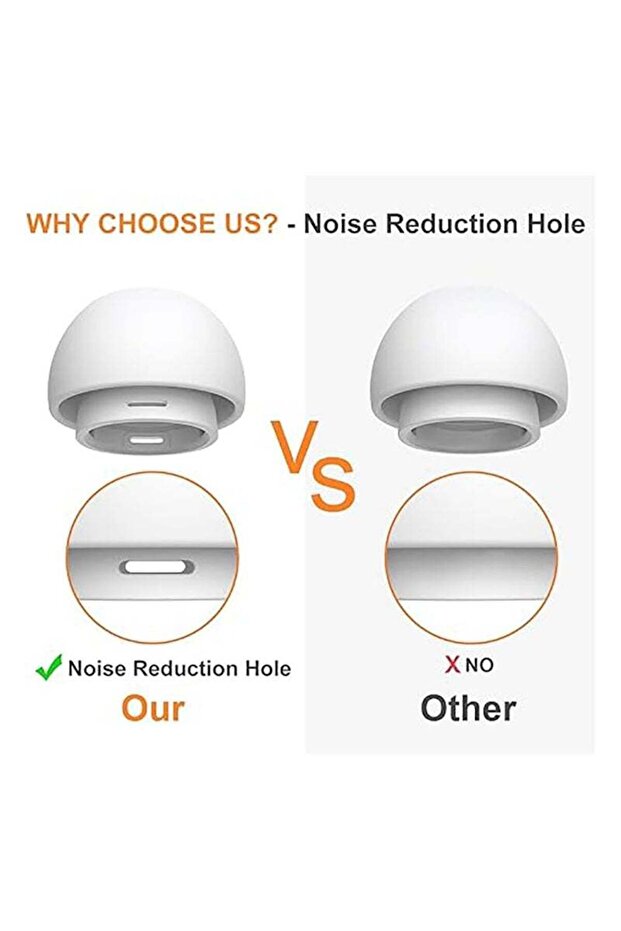 Generic 12 Pieces Replacement Ear Tips for AirPods Pro/Pro 2, Silicon ...