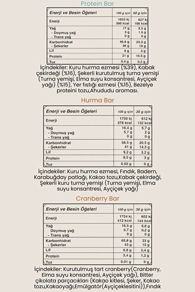 FitFit Meyve & Kuruyemiş Bar 3’lü Deneme Paketi | Hurma Bar – Protein ...