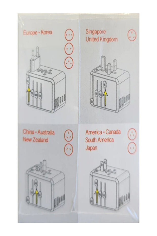 TRAVELMALL 100W PD GaN Worldwide Travel Adapter with 6 USB Ports (4 USB ...