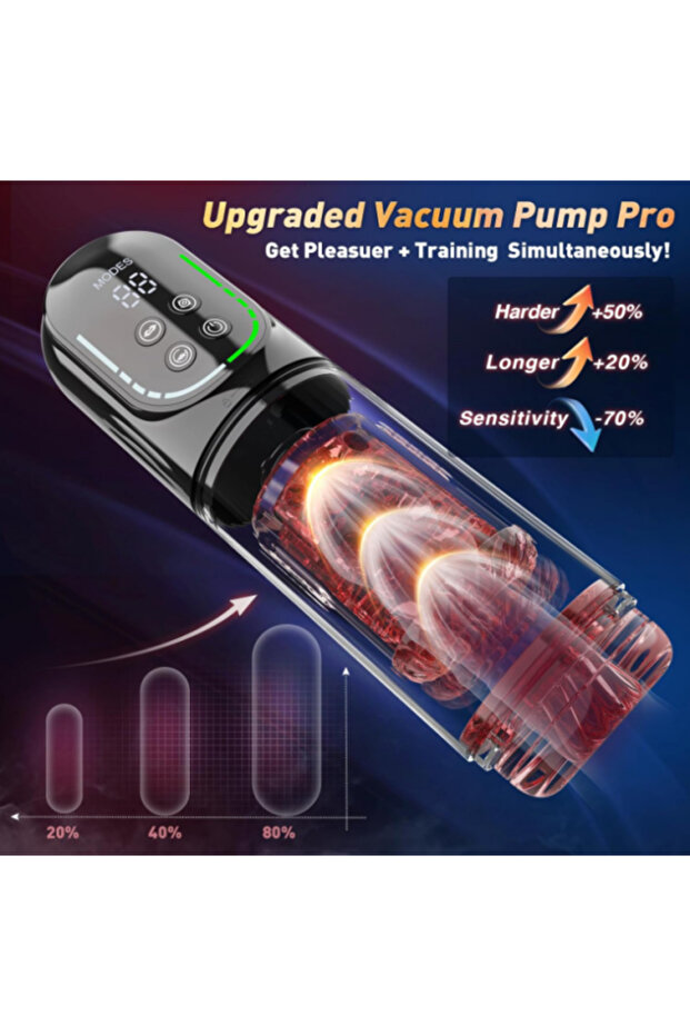 High-end luxury 7-Level Thrust Massager - Upgraded Rotary Vibration ...