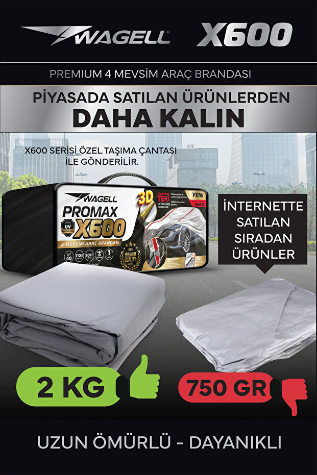 Budge Hyundai Bayon - X600 KLİPSLİ 4 MEVSİM Araba brandası - oto çadır ...