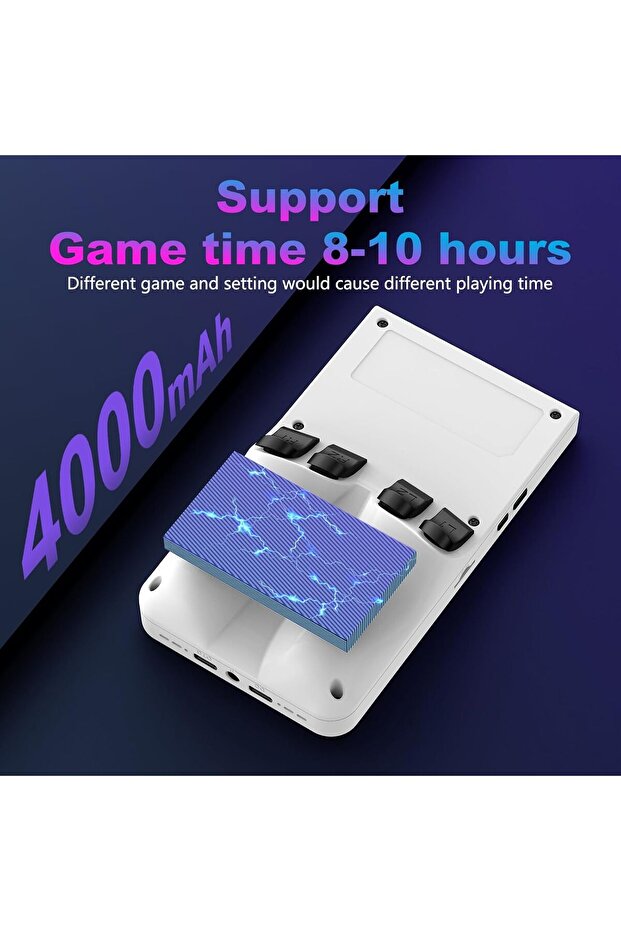 Generic R36MAX Retro Handheld Game Console, 4.0 Inch 720x720 IPS Screen ...