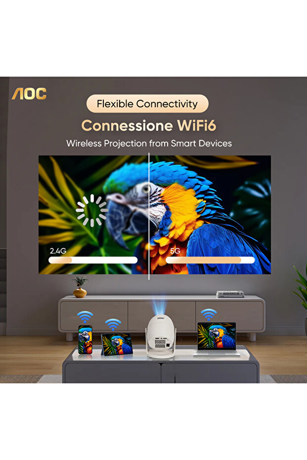 AOC Mini Projector | 4K/720P | 230 ANSI | WiFi6 BT5.0 | Android12 | 180 ...