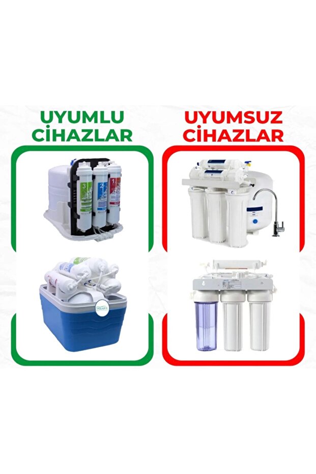 Aura İhlas Cebilon Silver Platinum ve Plus Uyumlu 4'lü Filtre (Compact ...