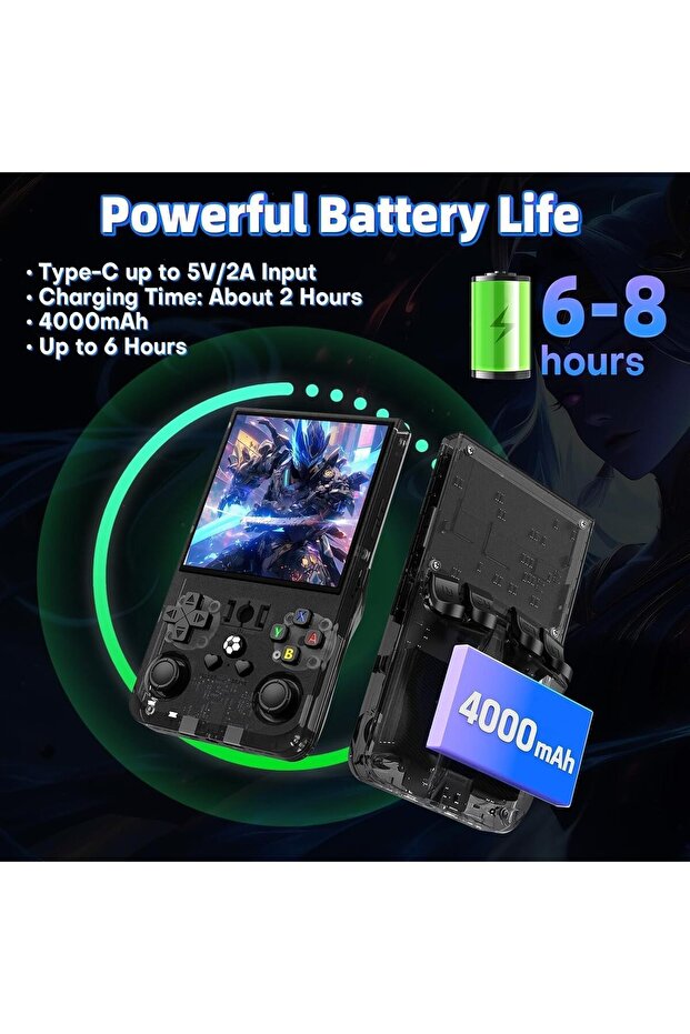 Generic R36MAX Retro Game Console (R36S New Upgrade) - 4K HD 4.0" IPS ...