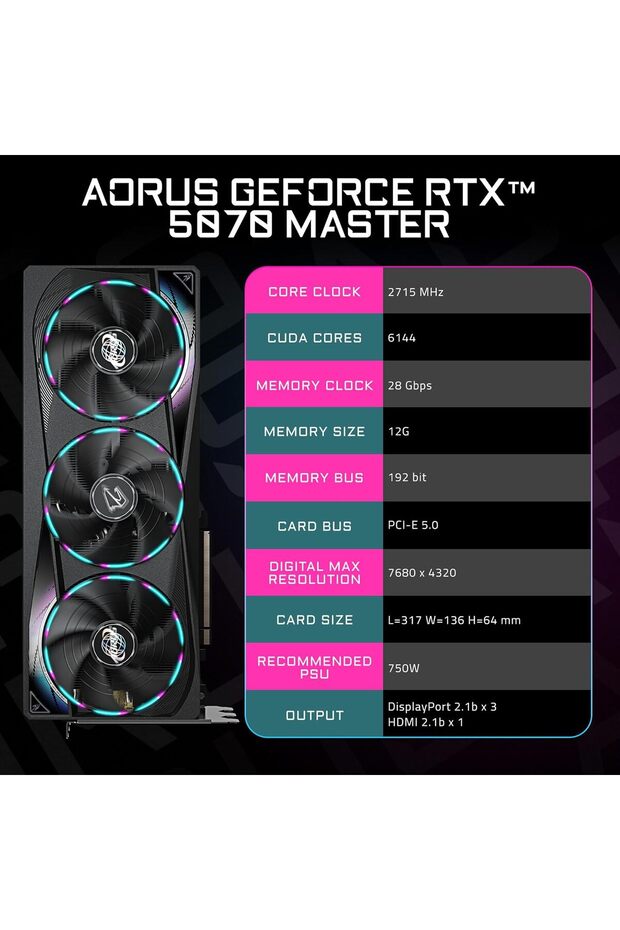 Gigabyte AORUS GeForce RTX 5070 Master 12GB GDDR7 Graphics Card- Trendyol