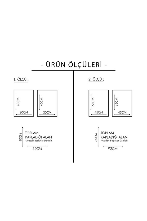 Evinemoda Nazar Boncuğu 2 Parça Kanvas - Canvas Tablo - Fiyatı, Yorumları