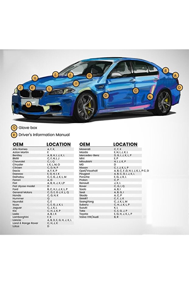 Şehber Hyundai Accent Blue Pgu Krsital Beyaz Rötuş Seti (Boya+Vernik ...