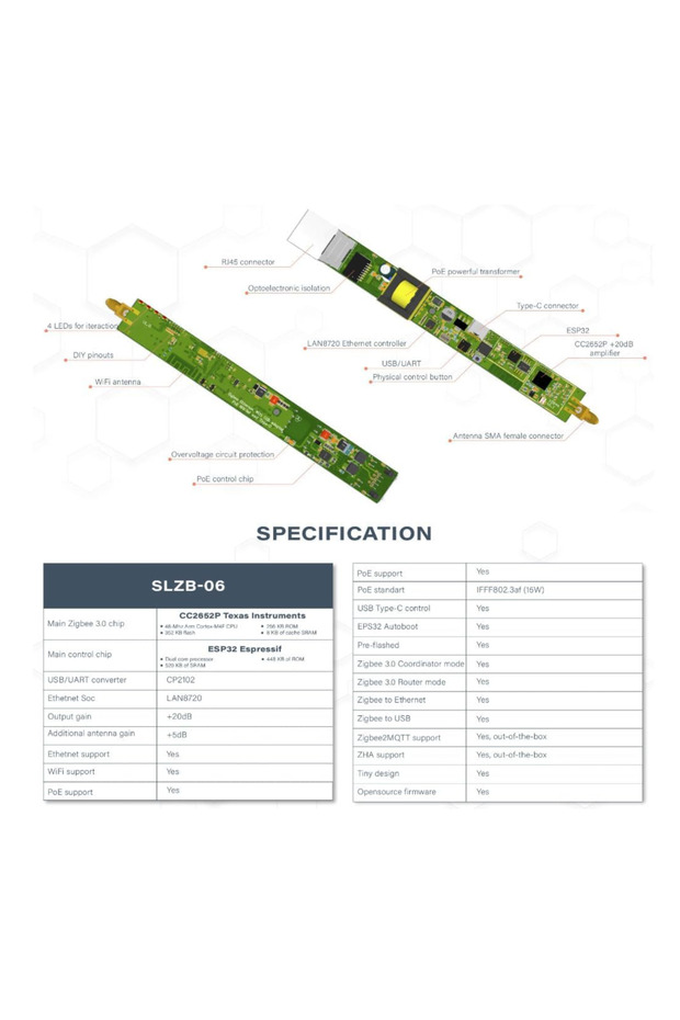 SMLIGHTING SMLIGHT SLZB-06 - Zigbee 3.0 to Ethernet, USB, and WiFi ...