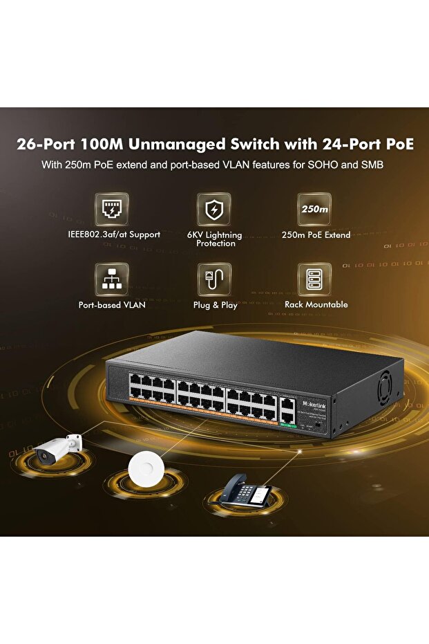 MokerLink 24-портов PoE комутатор с 2 гигабитови ъплинк Ethernet порта ...